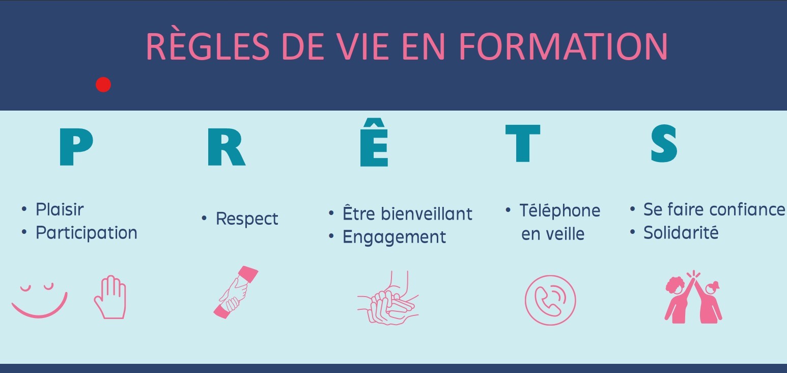 Les Fondations du Succès : Les Règles de Vie en Formation – WT FORMATION